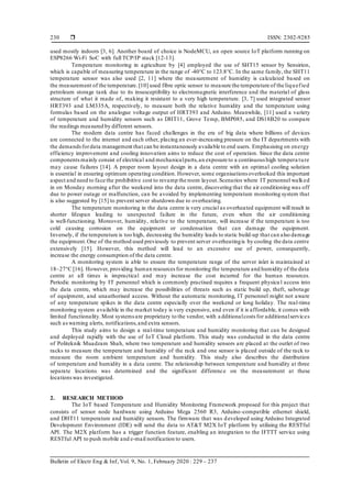 IoT based temperature and humidity monitoring framework | PDF