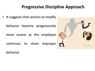 Progressive Discipline Approach - Industrial Relations | PPTX