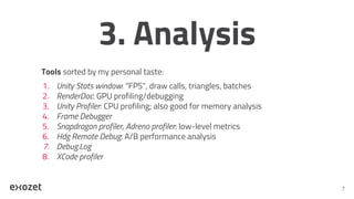 Unity optimization techniques applied in Catan Universe | PDF