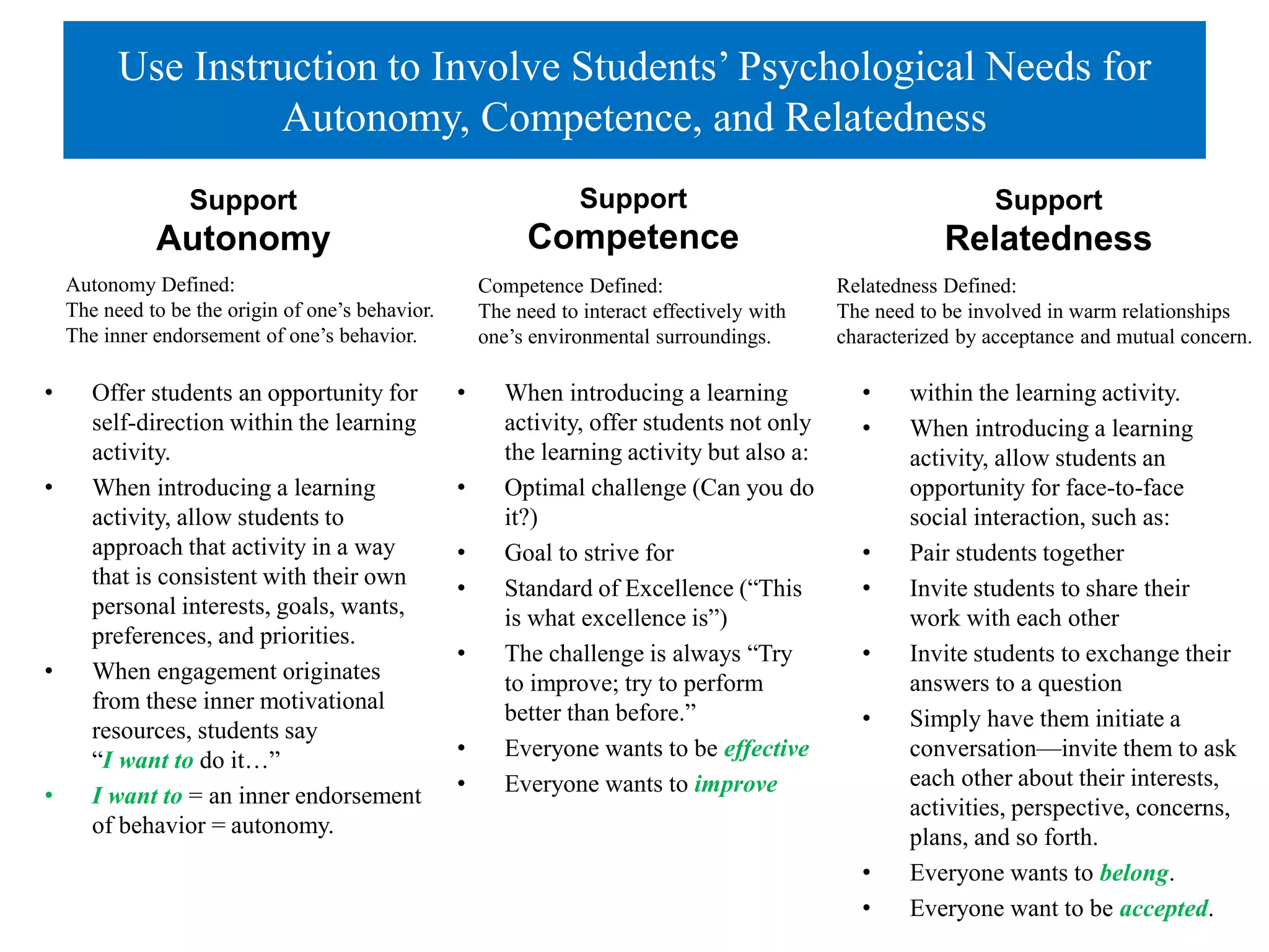 Intrinsic Motivation: Appreciating It, Supporting It - Johnmarshall ...