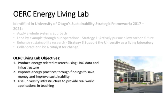 OERC Energy Living Lab | PPT