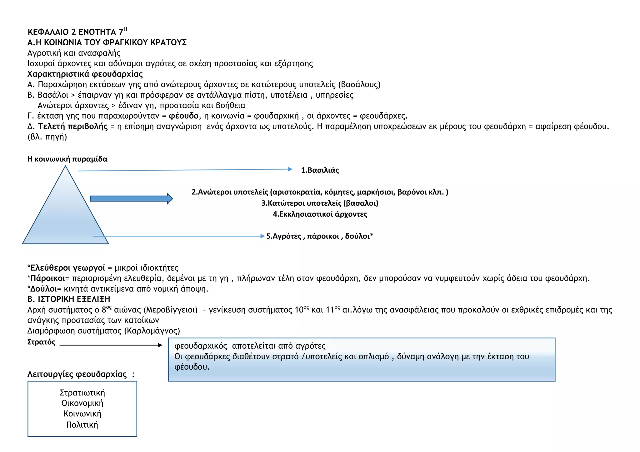 ΙΣΤΟΡΙΑ Β ΛΥΚΕΙΟΥ ΚΕΦΑΛΑΙΟ 2 ΕΝΟΤΗΤΑ 7 | PDF