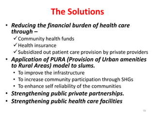 Urban Health Issues in India | PPTX