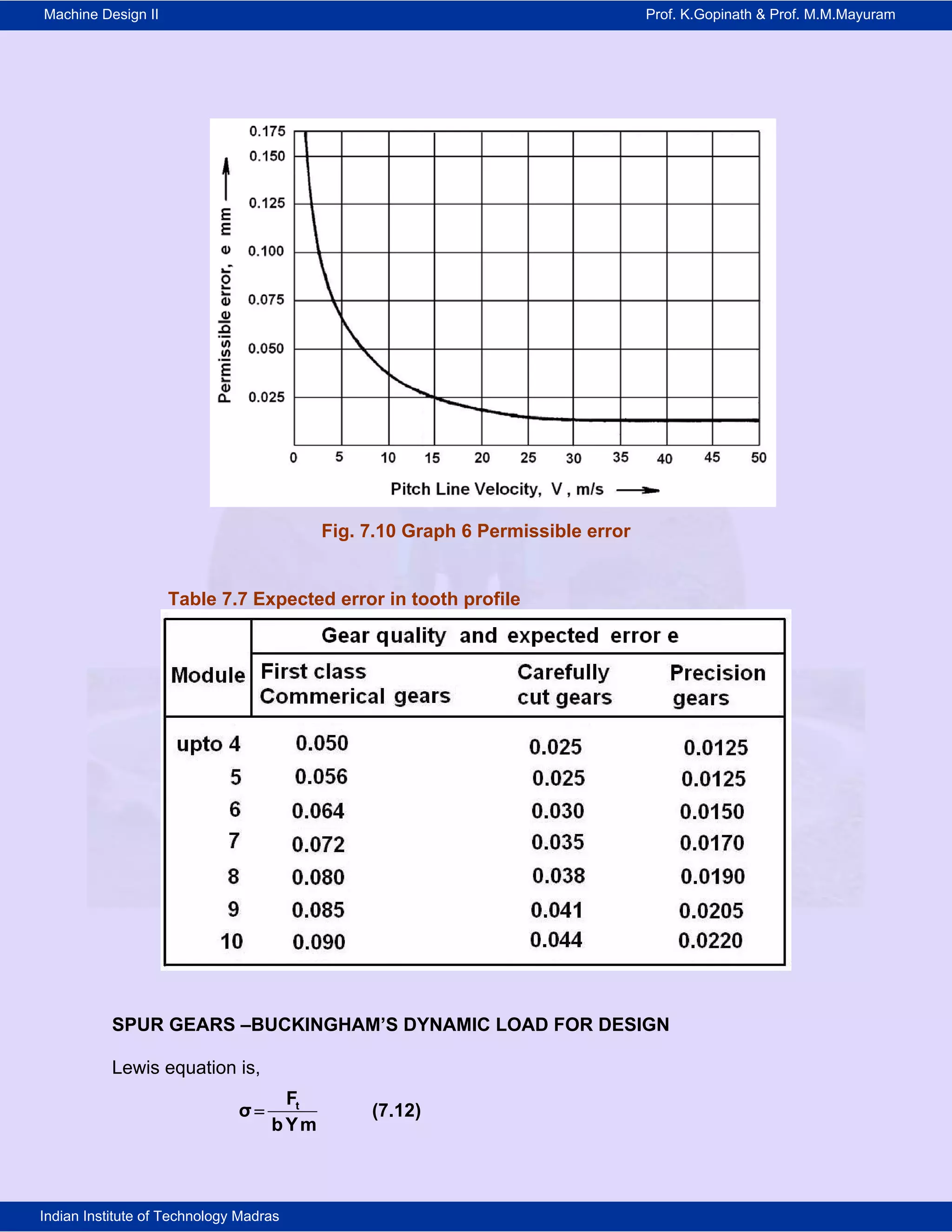 spur gear design | PDF