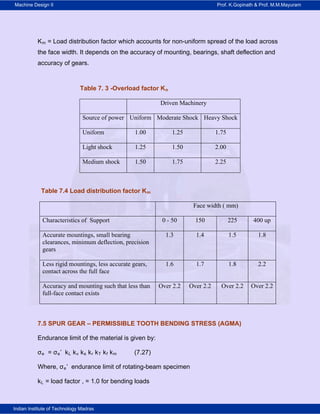spur gear design | PDF