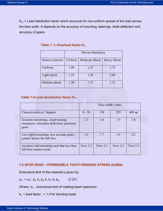 spur gear design | PDF