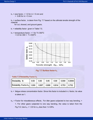 spur gear design | PDF