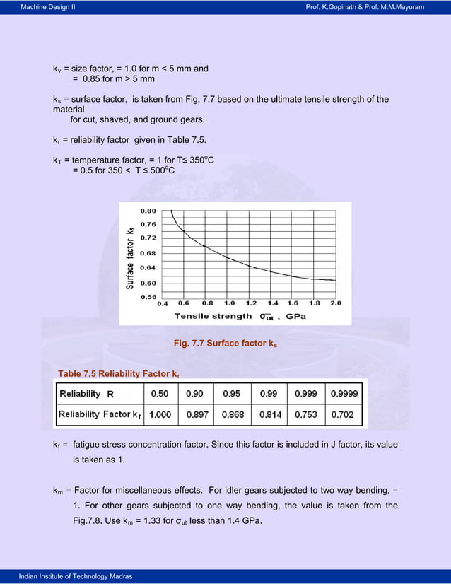 spur gear design | PDF