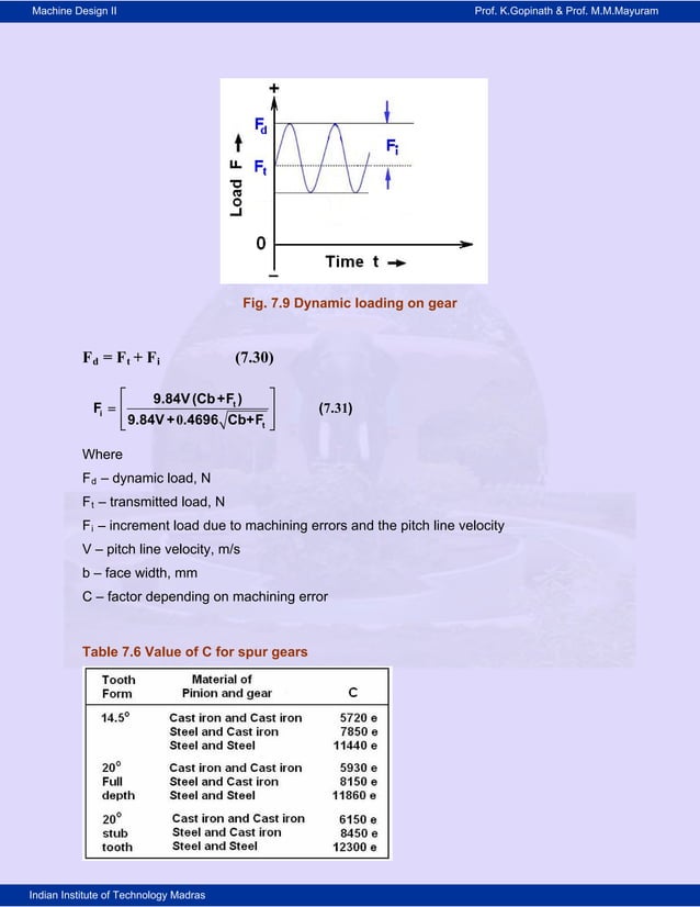 spur gear design | PDF