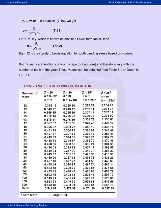 spur gear design | PDF