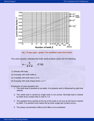 spur gear design | PDF