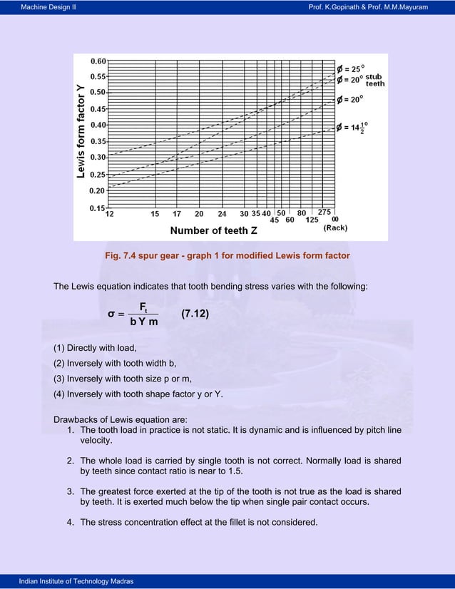 spur gear design | PDF