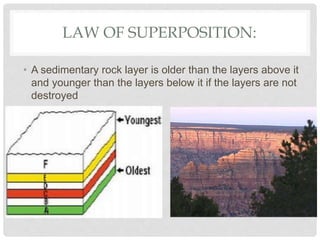 27. Relative Dating Notes | PPTX | Geology | Science