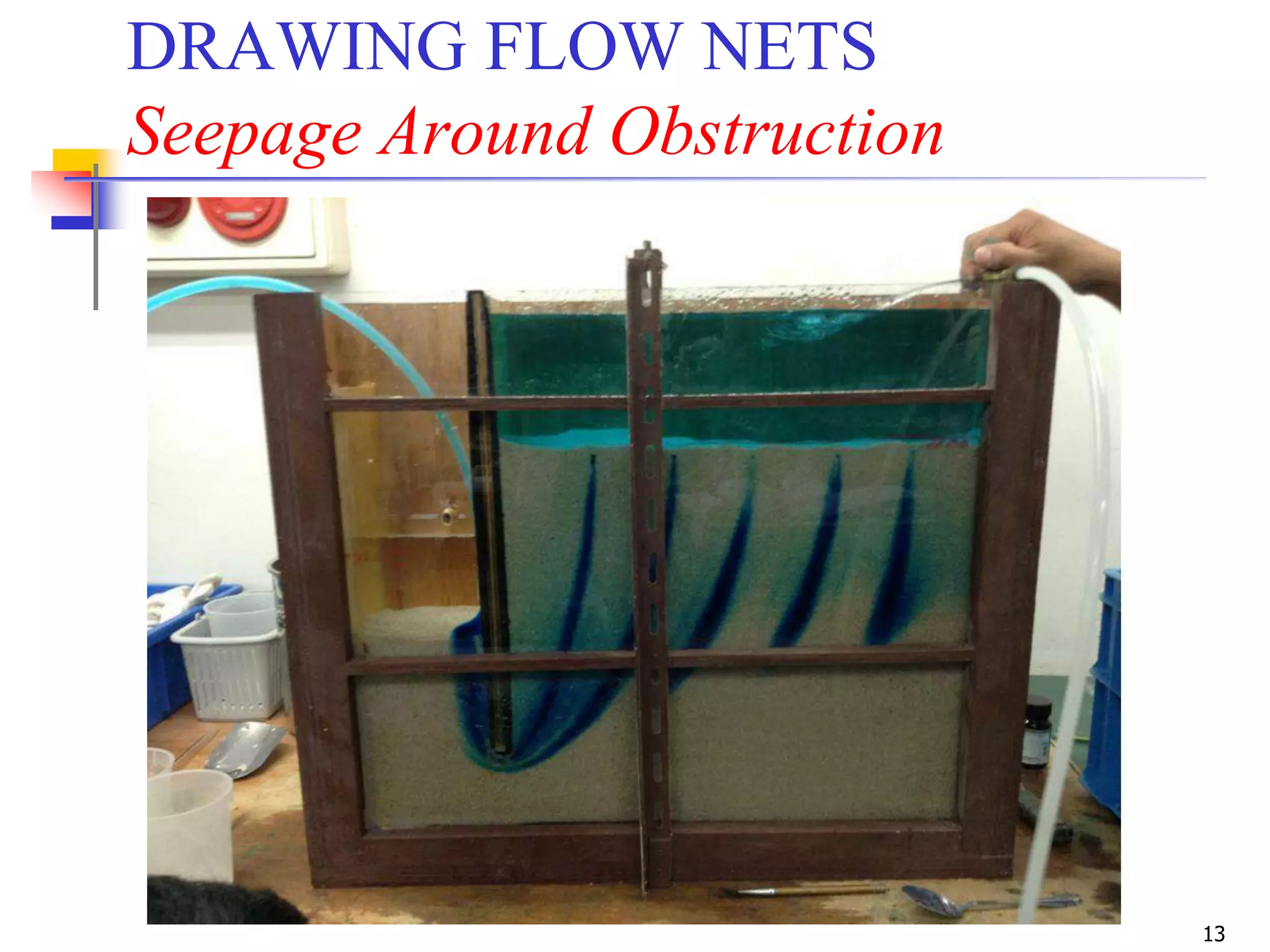 Geotechnical Engineering-I [Lec #27: Flow Nets] | PPSX