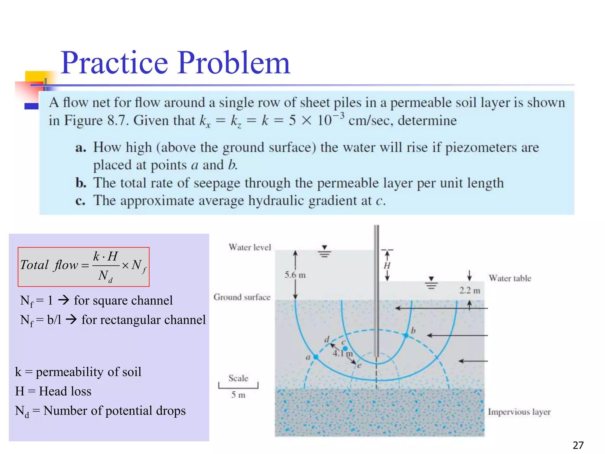 Geotechnical Engineering-I [Lec #27: Flow Nets] | PPSX