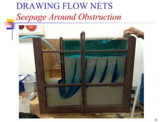 Geotechnical Engineering-I [Lec #27: Flow Nets] | PPSX