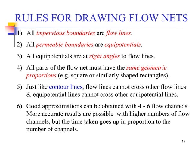 Geotechnical Engineering-I [Lec #27: Flow Nets] | PPT