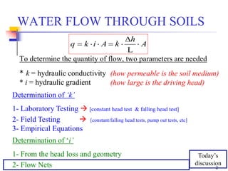 Geotechnical Engineering-I [Lec #27: Flow Nets] | PPSX