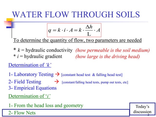 Geotechnical Engineering-I [Lec #27: Flow Nets] | PPSX
