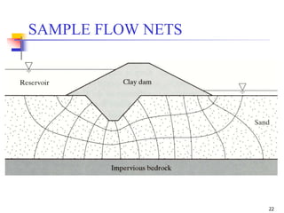 Geotechnical Engineering-I [Lec #27: Flow Nets] | PPSX
