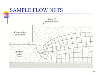 Geotechnical Engineering-I [Lec #27: Flow Nets] | PPSX