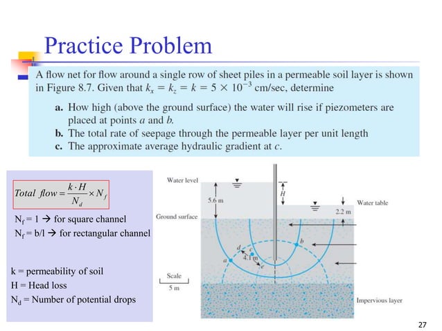 Geotechnical Engineering-I [Lec #27: Flow Nets] | PPSX