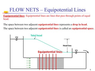 Geotechnical Engineering-I [Lec #27: Flow Nets] | PPSX