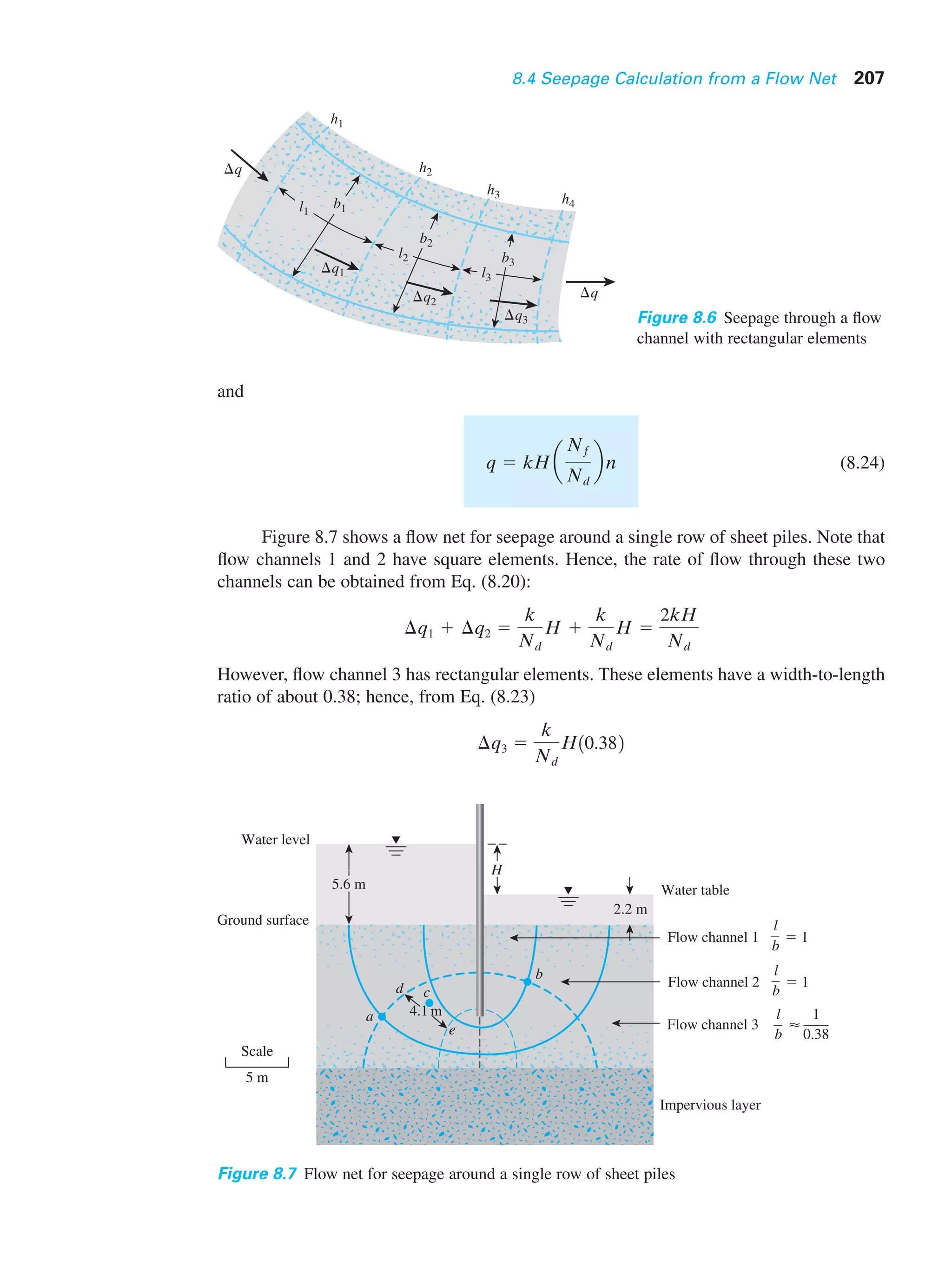 Geotechnical Engineering-I [Lec #27A: Flow Calculation From Flow Nets] | PDF