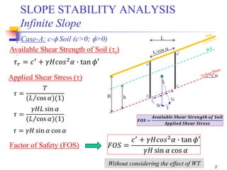 Geotechnical Engineering-II [Lec #27: Infinite Slope Stability Analysis] | PPSX