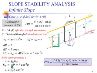Geotechnical Engineering-II [Lec #27: Infinite Slope Stability Analysis] | PPSX