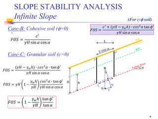 Geotechnical Engineering-II [Lec #27: Infinite Slope Stability Analysis] | PPSX