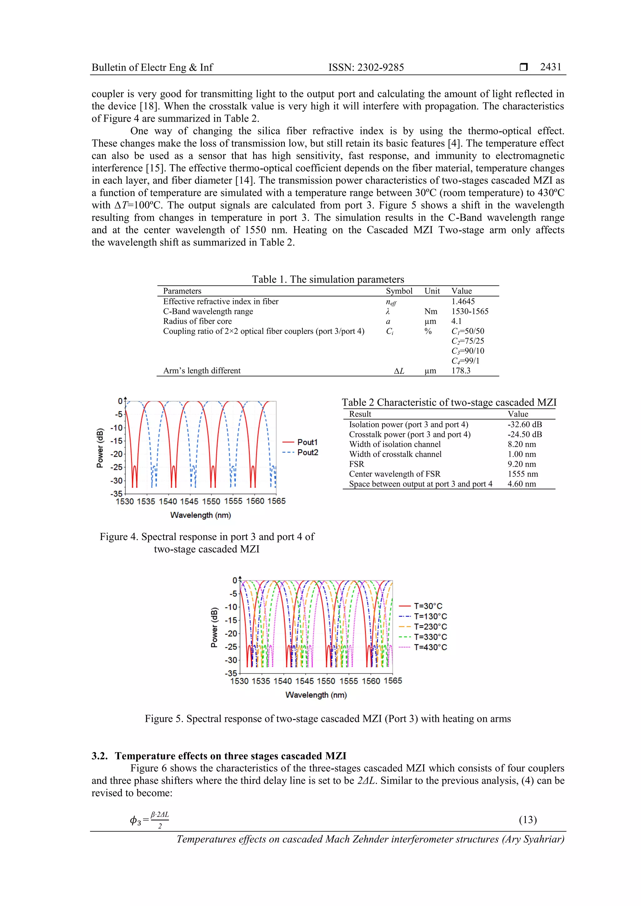 Temperatures effects on cascaded Mach-Zehnder interferometer structures | PDF