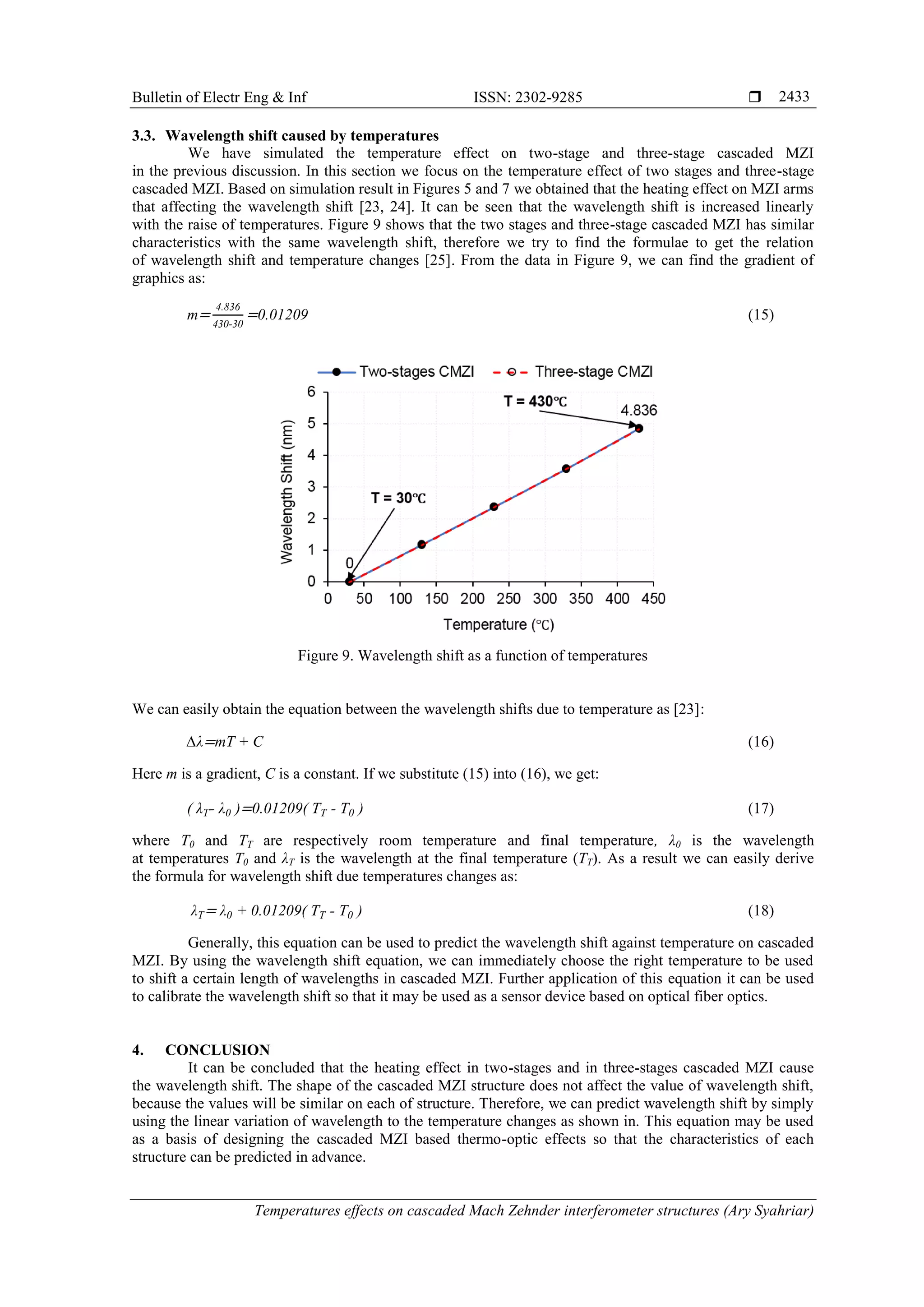 Temperatures effects on cascaded Mach-Zehnder interferometer structures | PDF