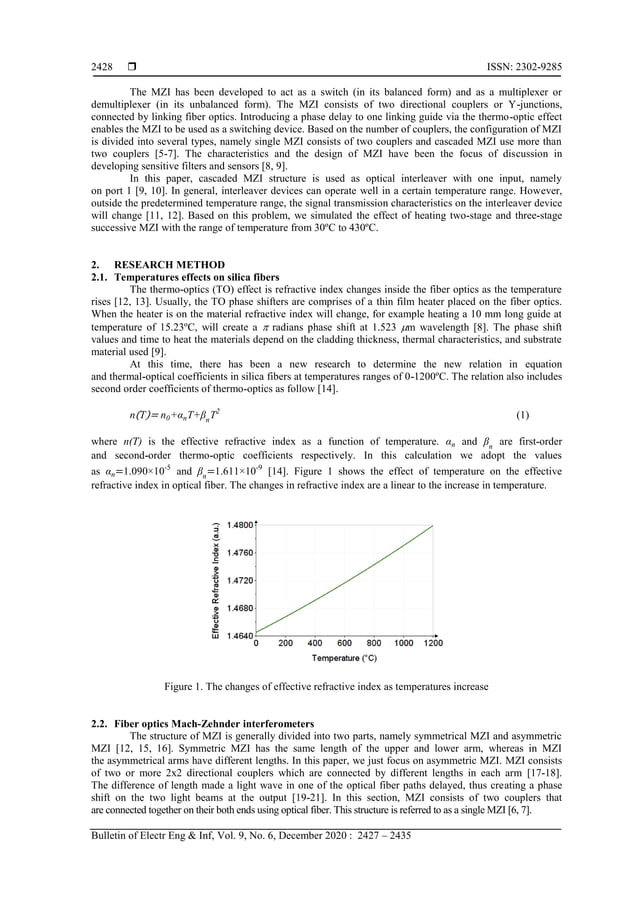 Temperatures effects on cascaded Mach-Zehnder interferometer structures ...