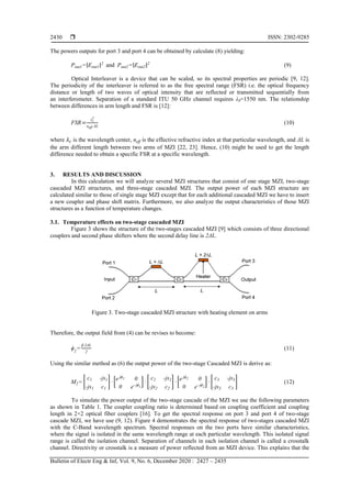 Temperatures effects on cascaded Mach-Zehnder interferometer structures | PDF