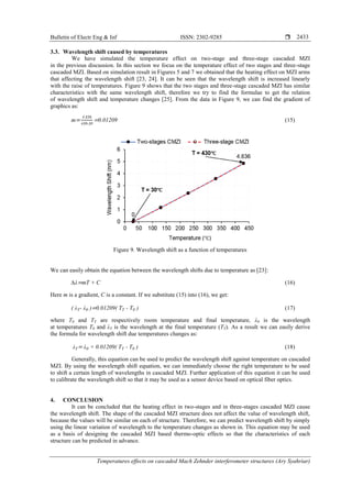 Temperatures effects on cascaded Mach-Zehnder interferometer structures | PDF