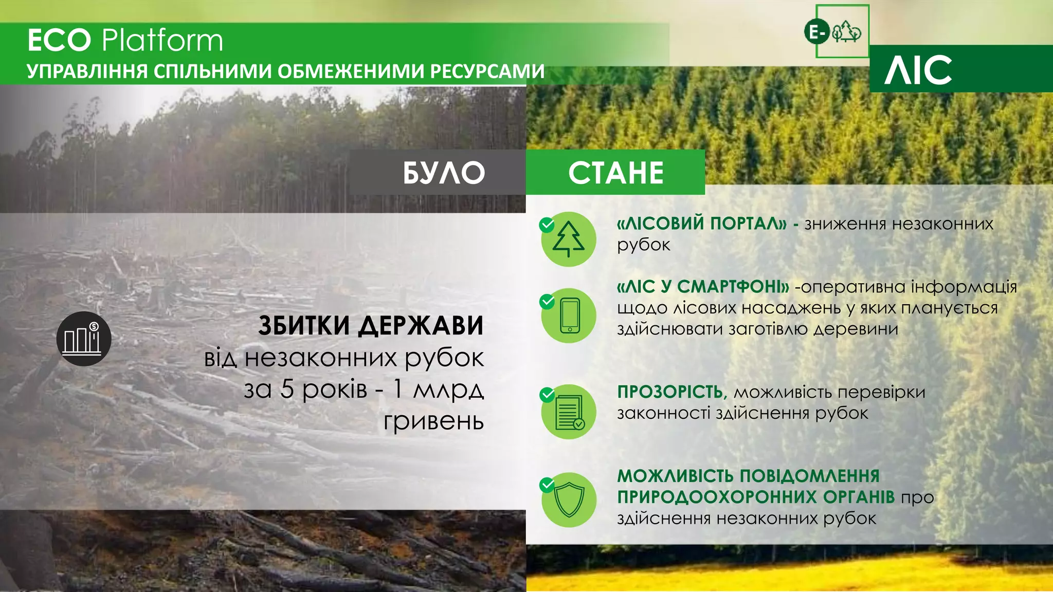 Презентація ECO Platform | PPT