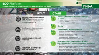 Презентація ECO Platform | PPT