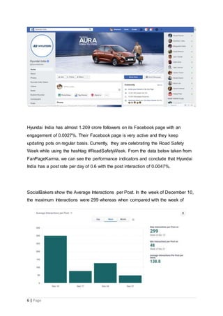 Digital marketing report of Hyundai | DOCX