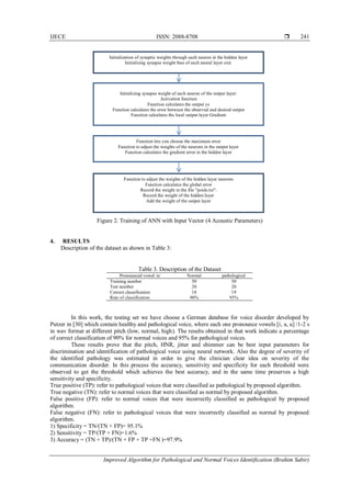 Improved Algorithm for Pathological and Normal Voices Identification | PDF