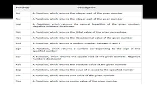 27. mathematical, date and time functions in VB Script | PPT