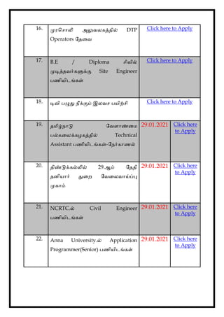 27.01.2021 employment news date wise | PDF