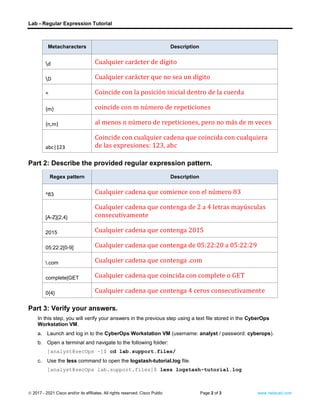 27.2.9 lab regular expression tutorial | PDF | Internet for Beginners | Internet