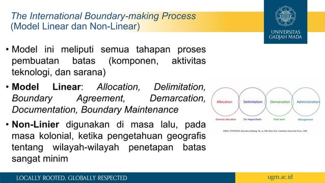 International Boundary Making (Book Review) | PPT