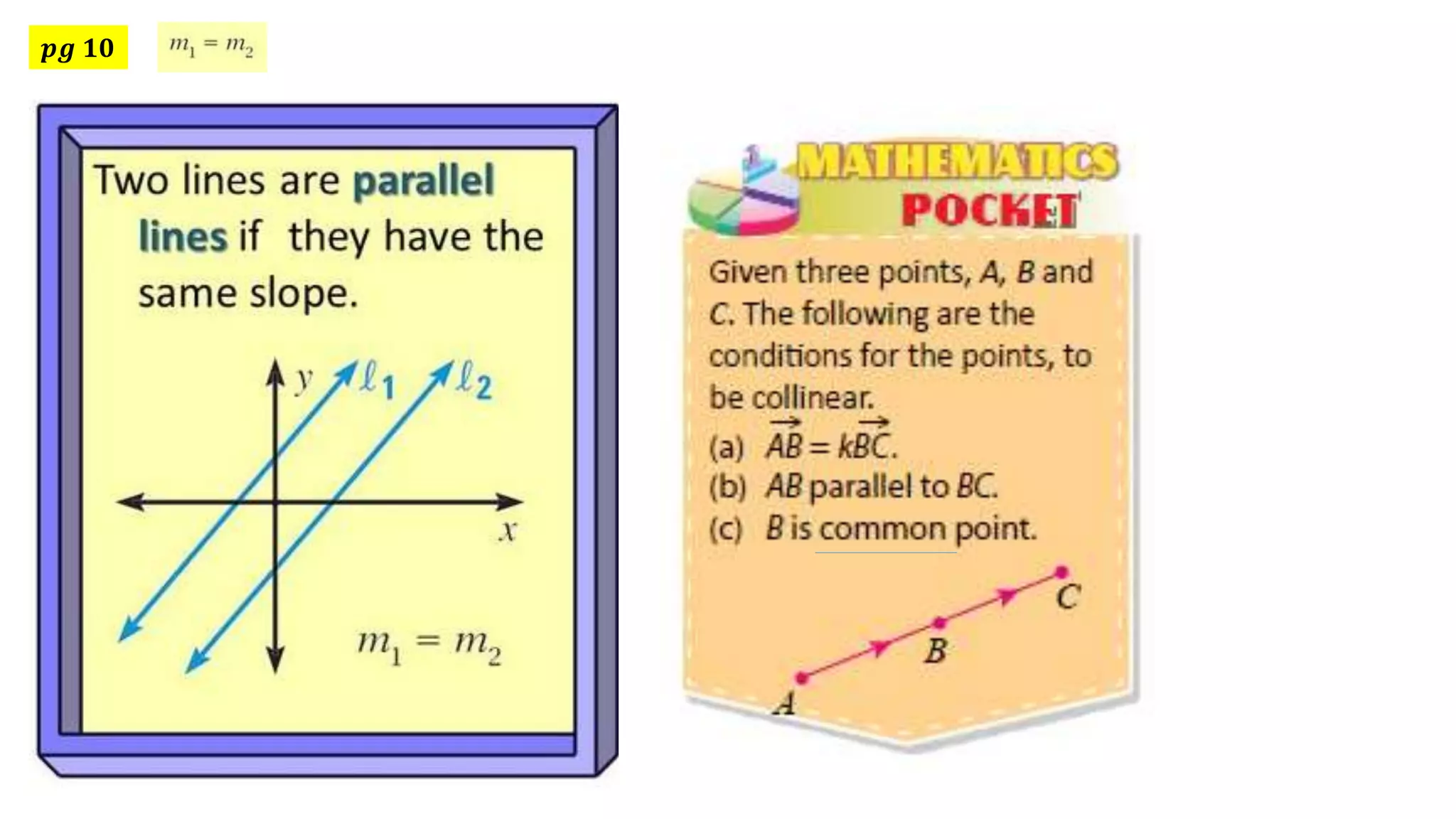 SUEC 高中 Adv Maths (Gradient and Area of Triangle) | PPT