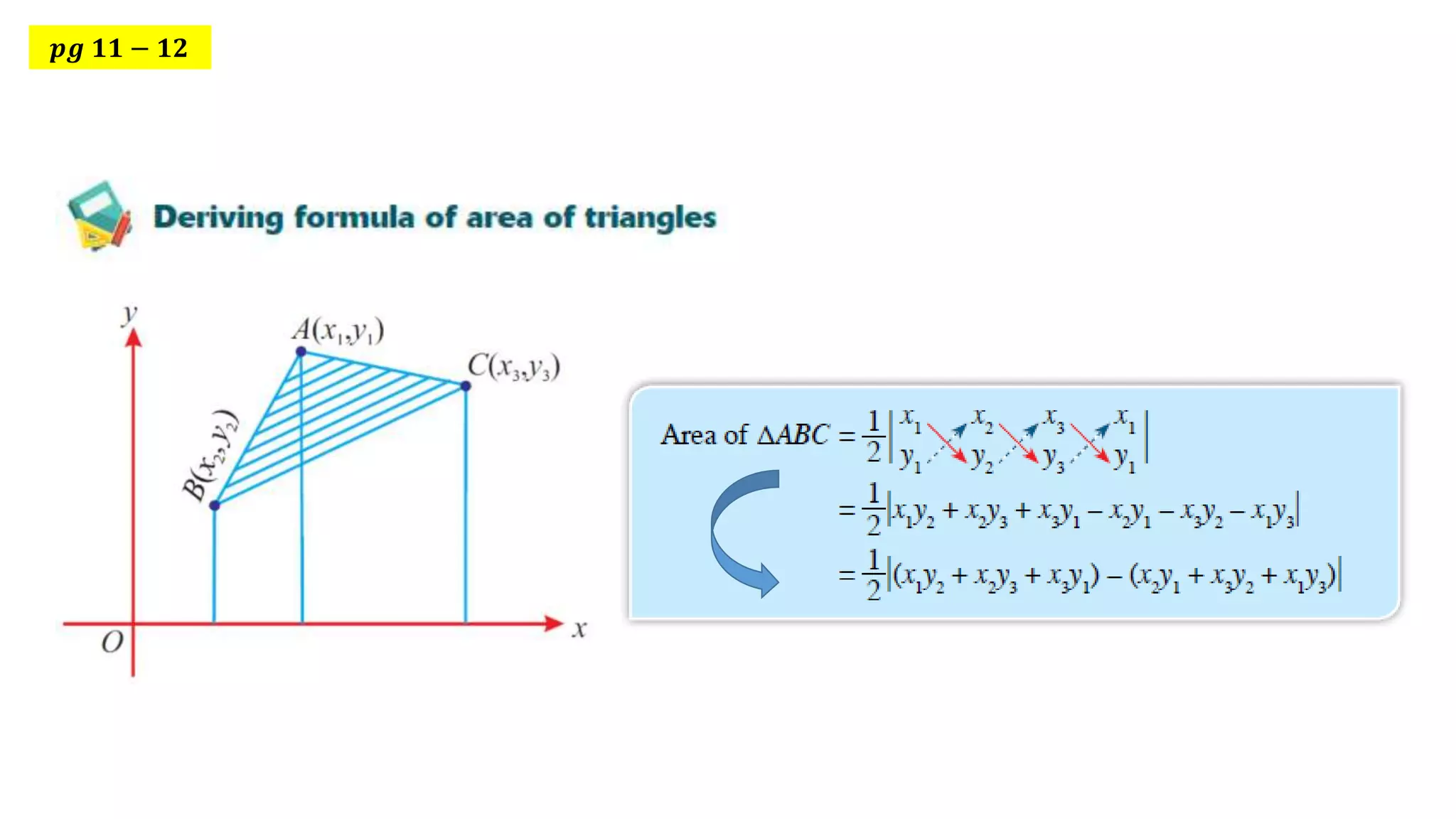 SUEC 高中 Adv Maths (Gradient and Area of Triangle) | PPT