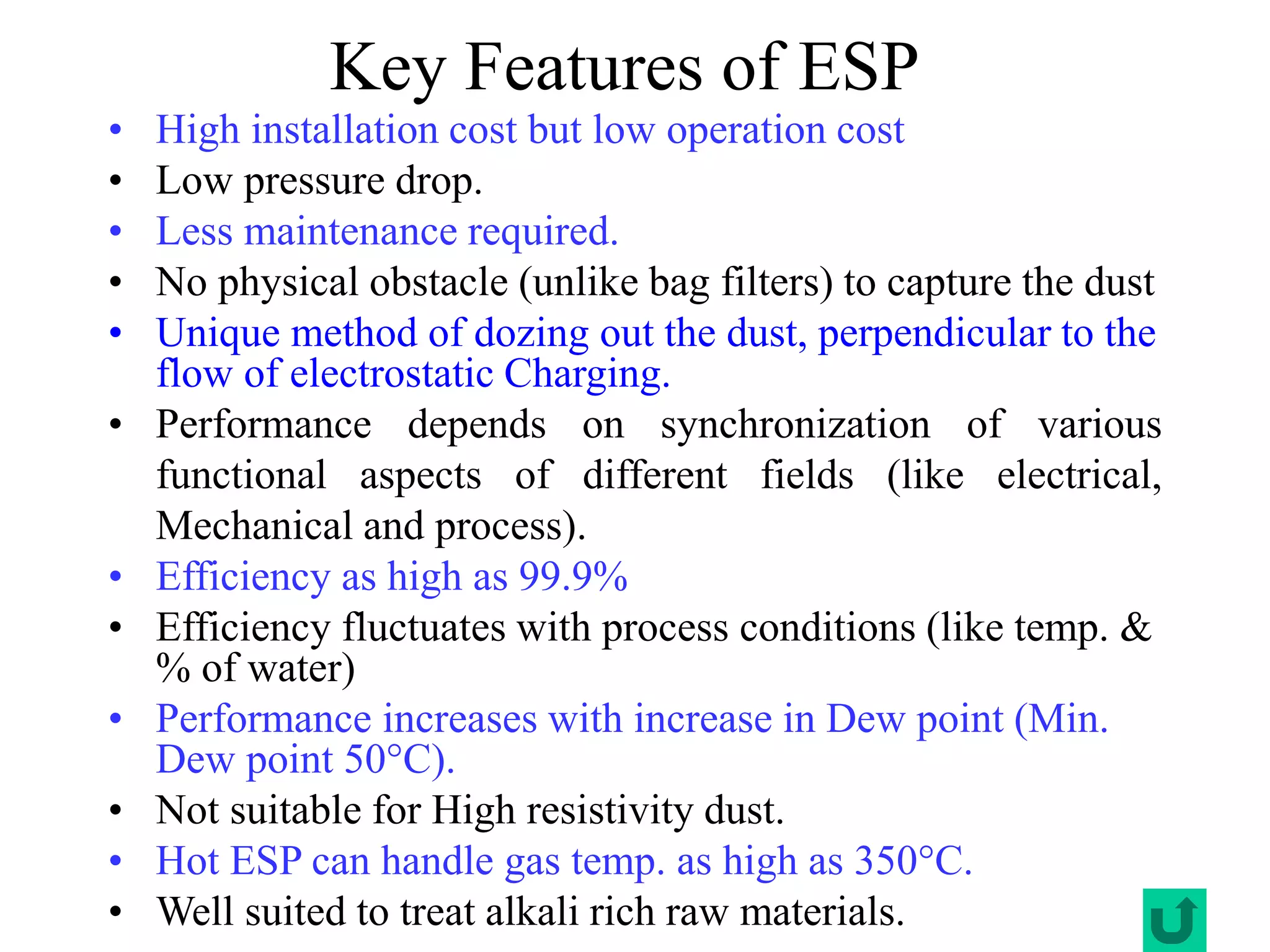 27.ESP Presentation.ppt