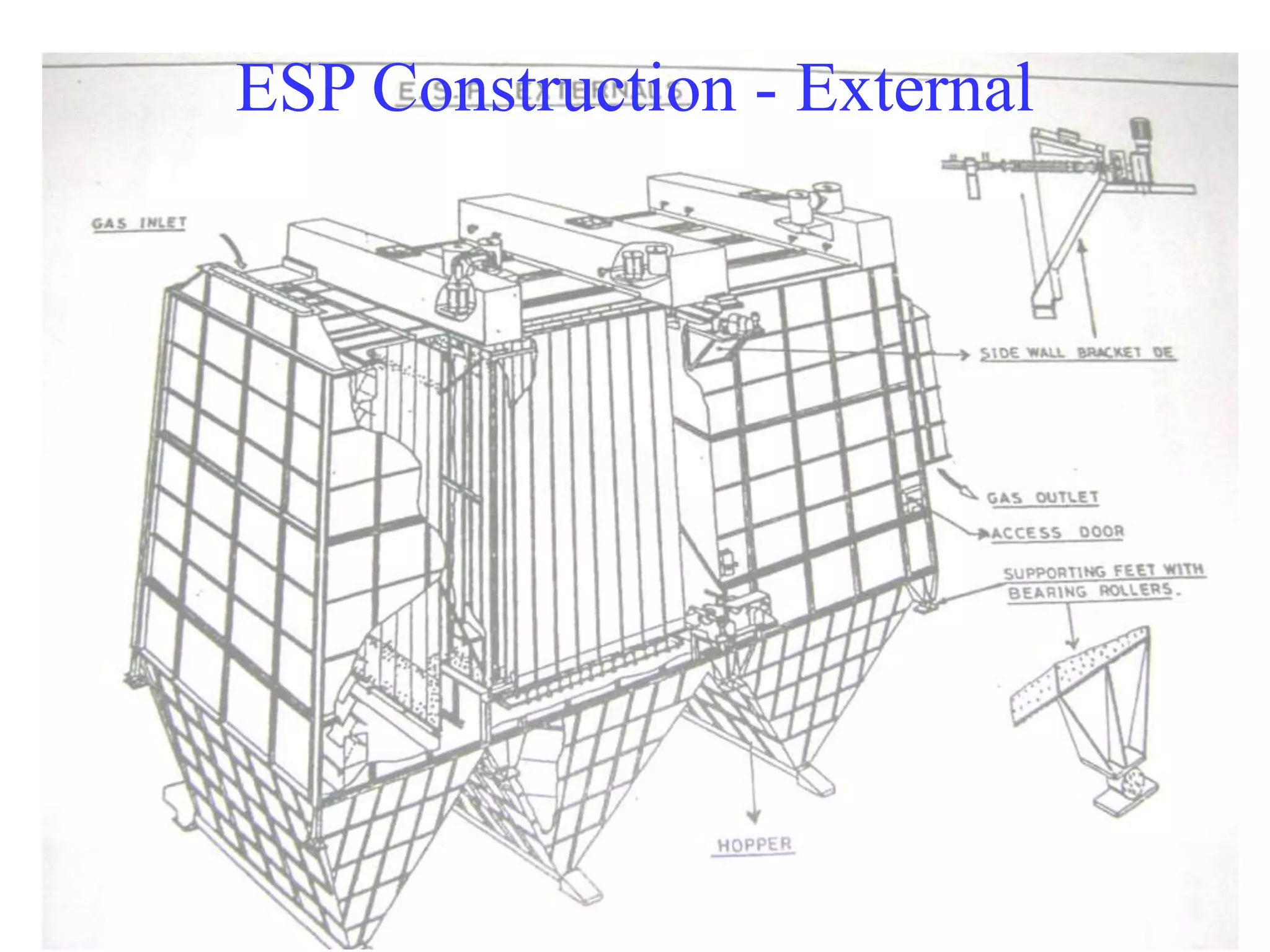 27.ESP Presentation.ppt