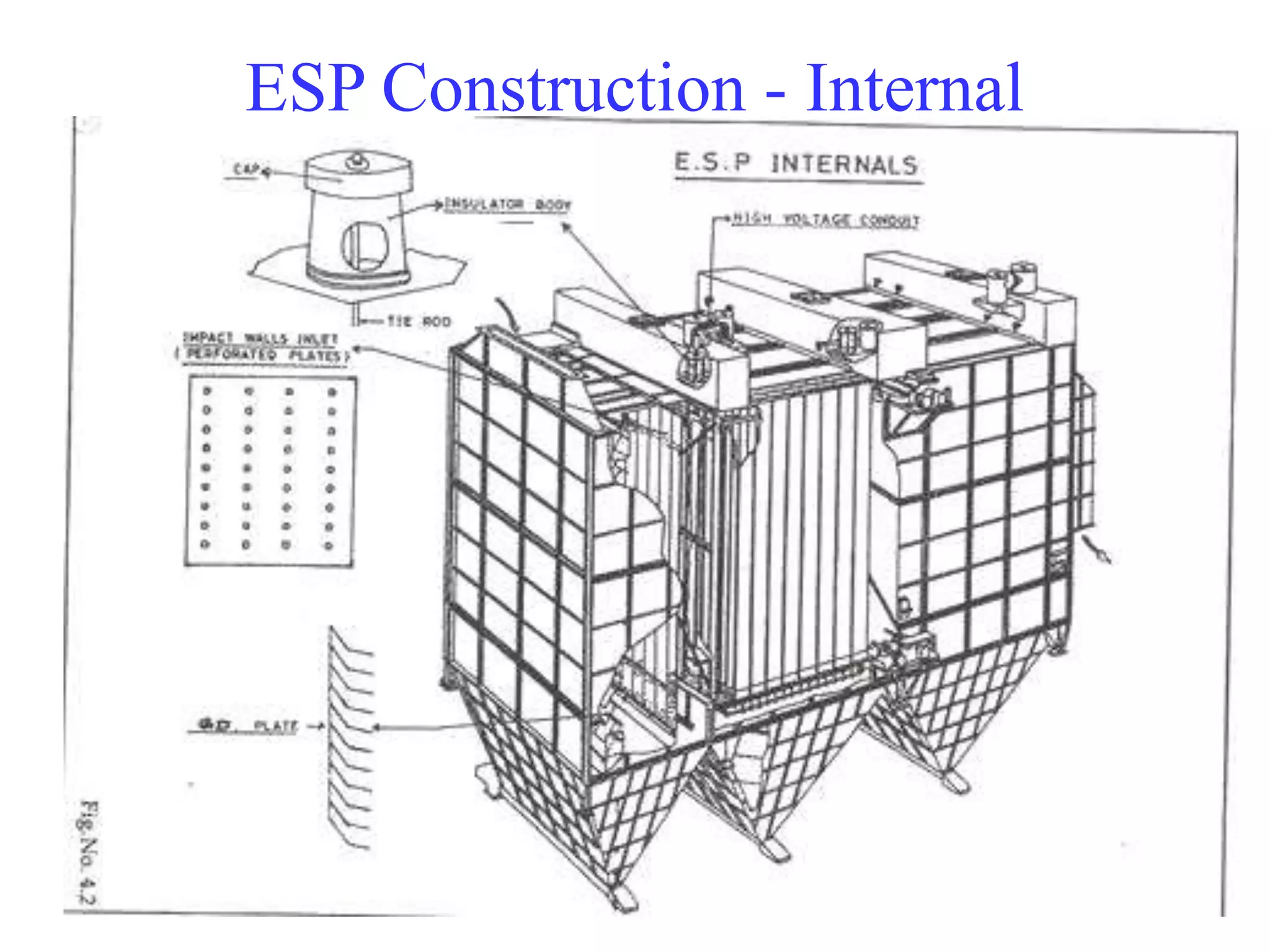 27.ESP Presentation.ppt