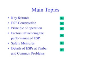 27.ESP Presentation.ppt